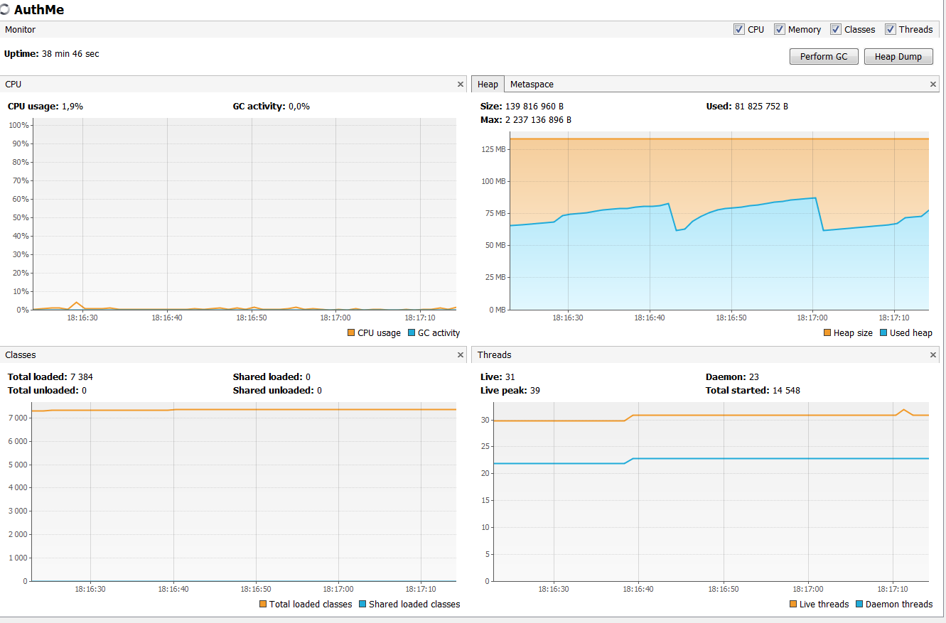 AuthMe create ALLOT OF THREADS!!! · Issue #169 · AuthMe/AuthMeReloaded · GitHub