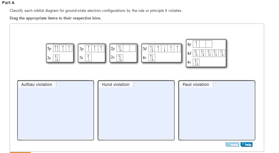 Solved Classify each orbital diagram for ground-state | Chegg.com