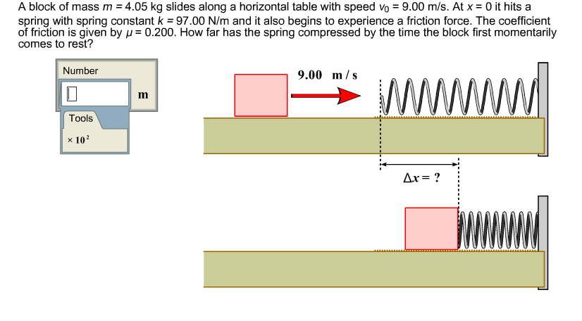 Solved: A Block Of Mass M = 4.05 Kg Slides Along A Horizon... | Chegg.com
