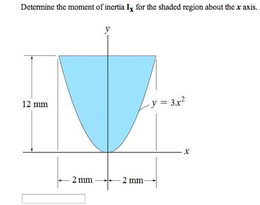 Solved Determine the moment of inertia Ix for the shaded | Chegg.com