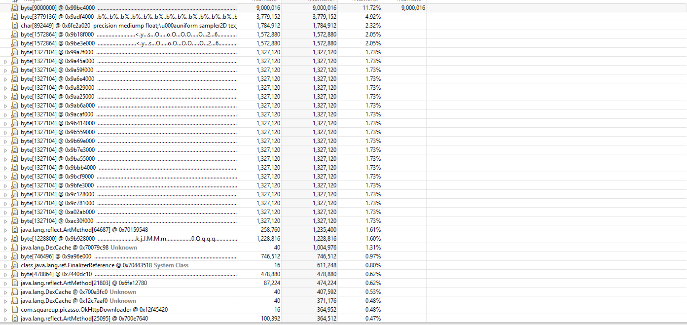 Android Lots Of Ram Use By Very Large Byte Arrays Stack Overflow