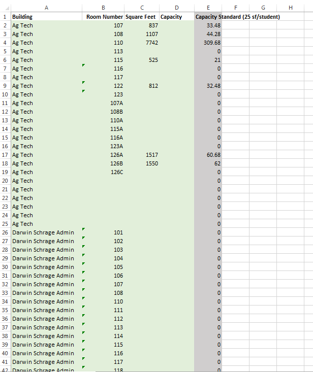 Dynamic Chart Using Array Formulas For Data Rexcel