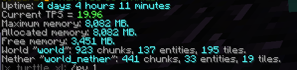 High Memory Usage | SpigotMC - High Performance Minecraft Community
