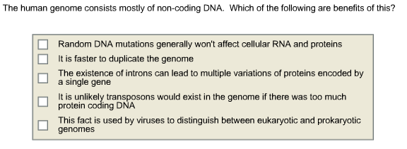 Solved The human genome consists mostly of non-coding DNA. | Chegg.com