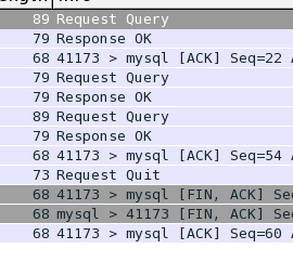 Sentry 7.3.2 + OperationalError: (2006, 'MySQL server has gone away') · Issue #1441 · getsentry ...