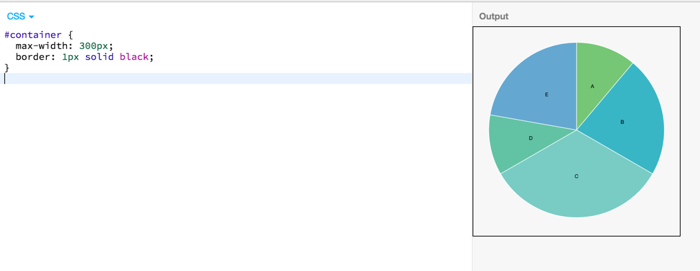 How to center Pie chart? · Issue #274 · FormidableLabs/victory · GitHub