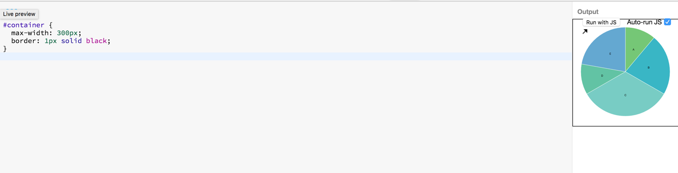 How to center Pie chart? · Issue #274 · FormidableLabs/victory · GitHub