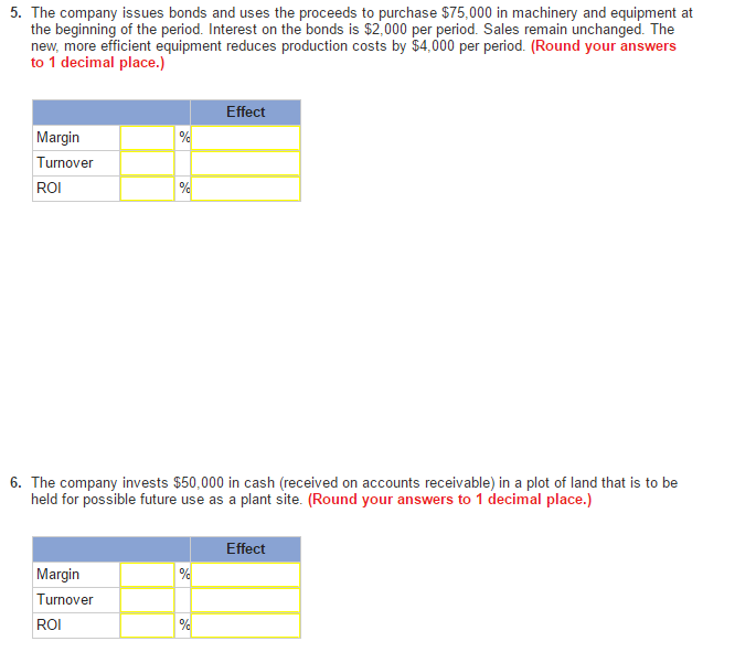 Solved The contribution format income statement for Smith & | Chegg.com