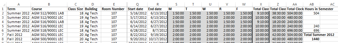 Excel Count Unique Number Of Dates In Multiple Date Ranges Accounting excel-count-unique-number-of-dates-in-multiple-date-ranges-accounting