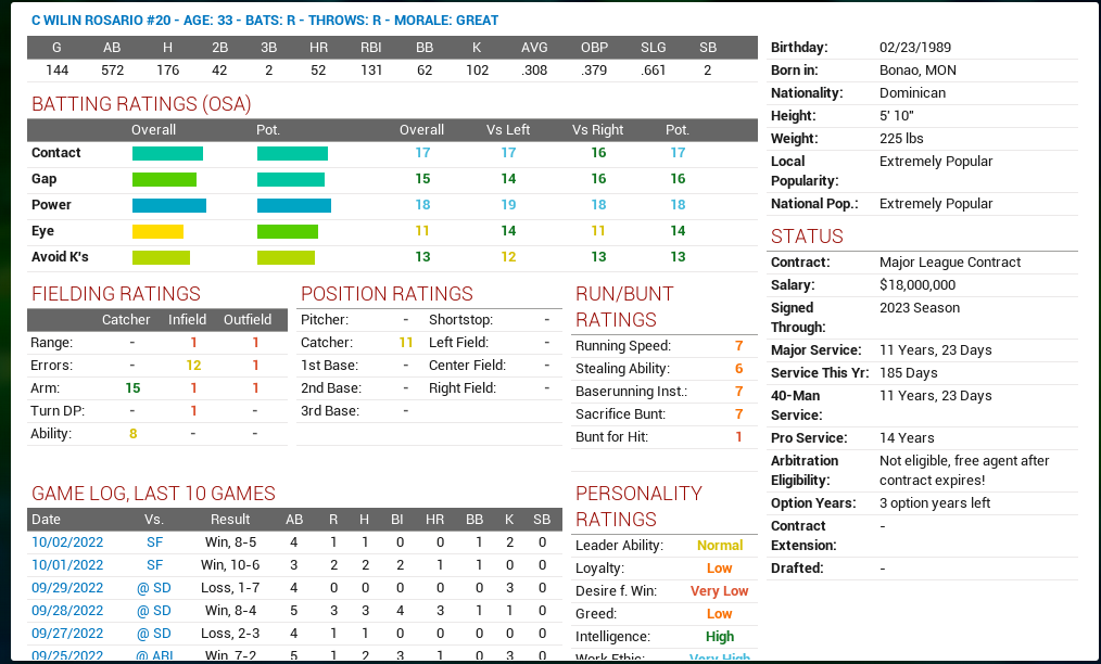 8 straight MVPs and counting - OOTP Developments Forums