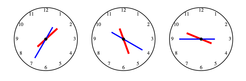 GitHub - kjcpaas/jquery-analog-clock GitHub - kjcpaas/jquery-analog-clock