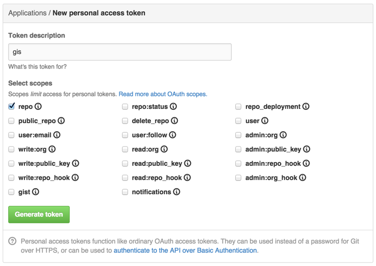 Github Mattngis Command Line Github Issue List Viewer