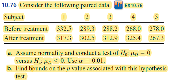 Solved 10.76 Consider the following paired data. lEX10.76 | Chegg.com