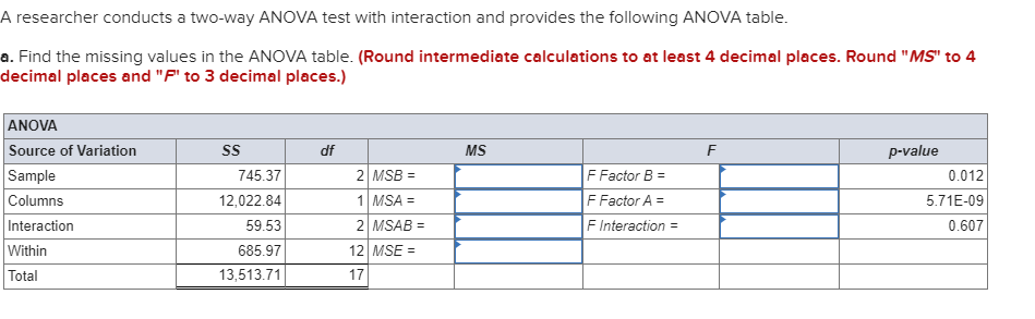 Solved A researcher conducts a two-way ANOVA test with | Chegg.com