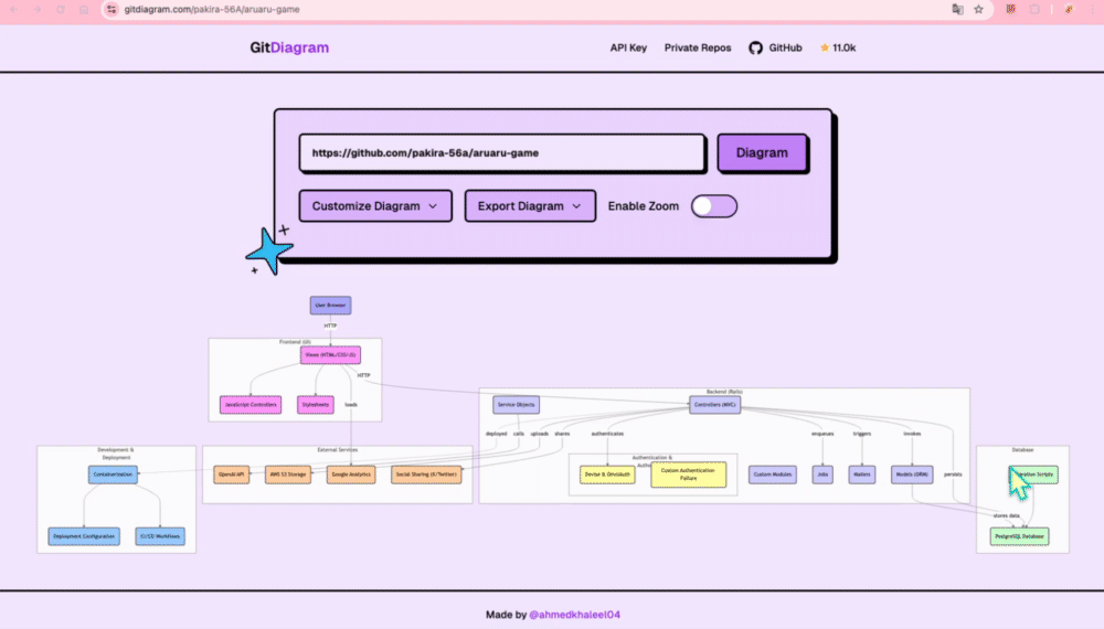 GitDiagram：リポジトリのコードやファイルを図解化し、全体を把握しやすくする #GitHub - Qiita