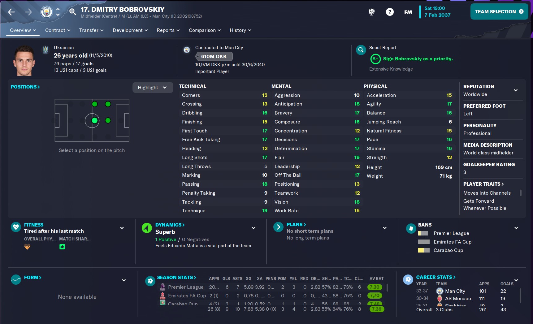 [FM23] Is this a relatively normal development for a 23 year old star ...