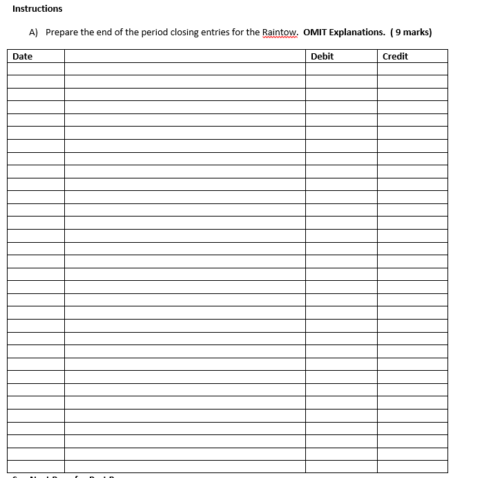 Solved Question 4: Closing Entries 1 marks) The adjusted | Chegg.com