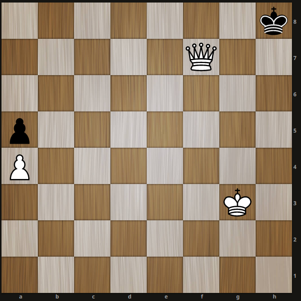 Alguien que juegue ajedrez chess (DUDA) - Forocoches