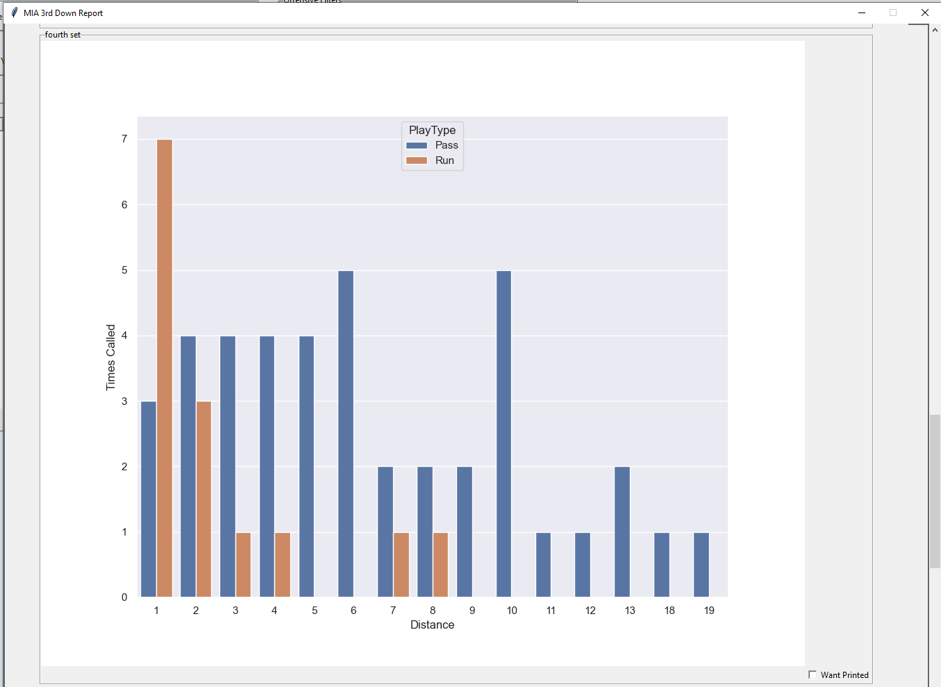 GitHub - ZG34/nfl-reporting: A data management, visualization, and ...