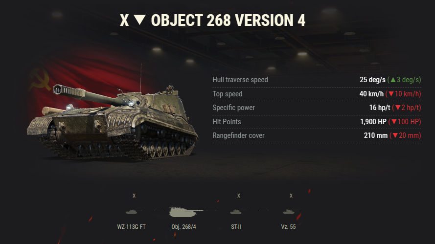 WoT Supertest Preview: Vehicle Changes and Rebalances - The Armored Patrol