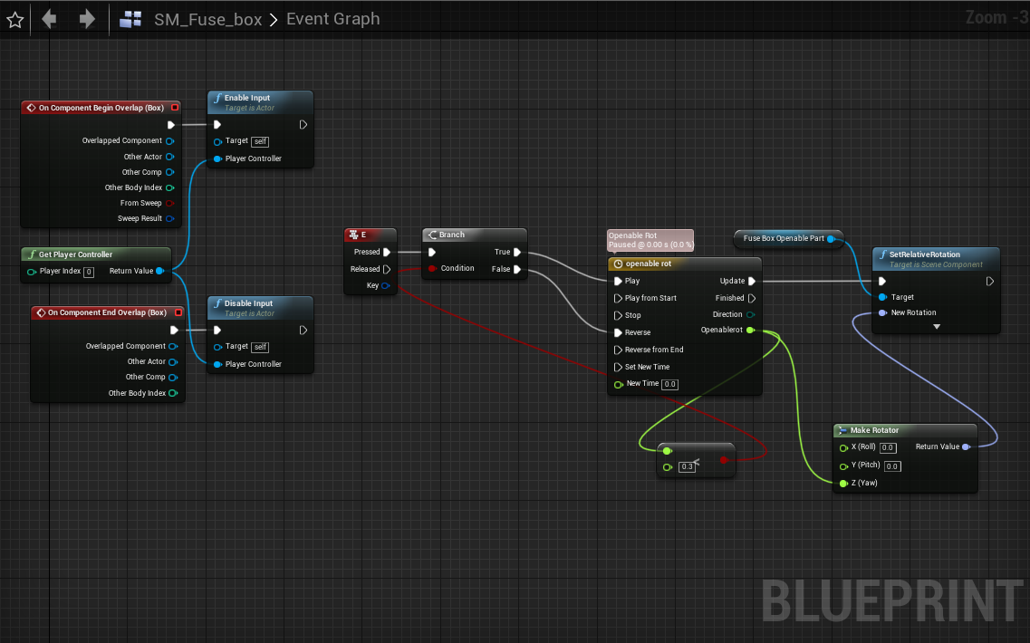unreal engine4 - Can't close a hatch after i open it - Stack Overflow