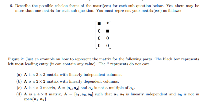 Solved 6. Describe the possible echelon forms of the | Chegg.com