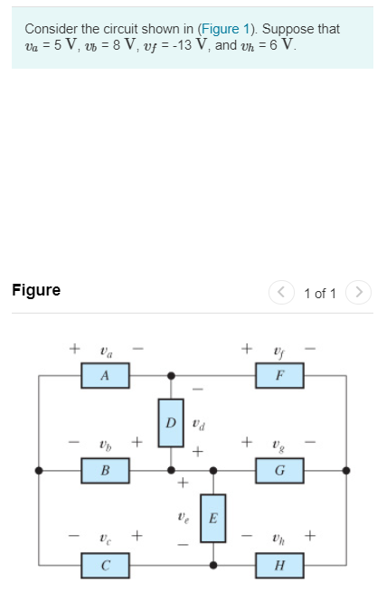 Solved Consider the circuit shown in (Figure 1). Suppose | Chegg.com