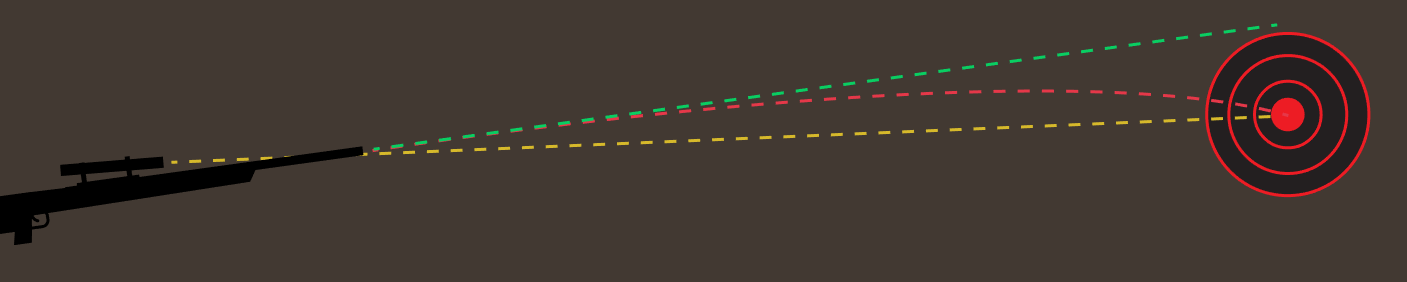 Bullet trace / vapor trail : r/longrange