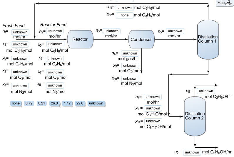 Solved The cumene process is used to convert benzene and | Chegg.com