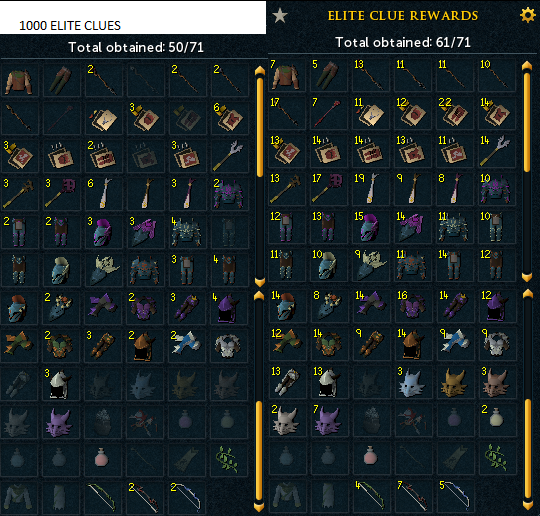 Loot from 1k elite caskets : r/runescape