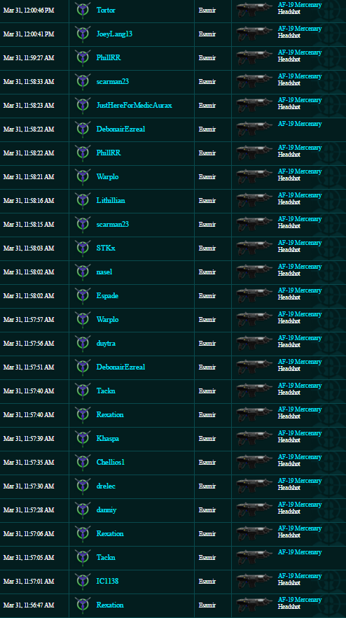 Another blatant hacker on Connery.... seriously can anything be done to prevent people from ...