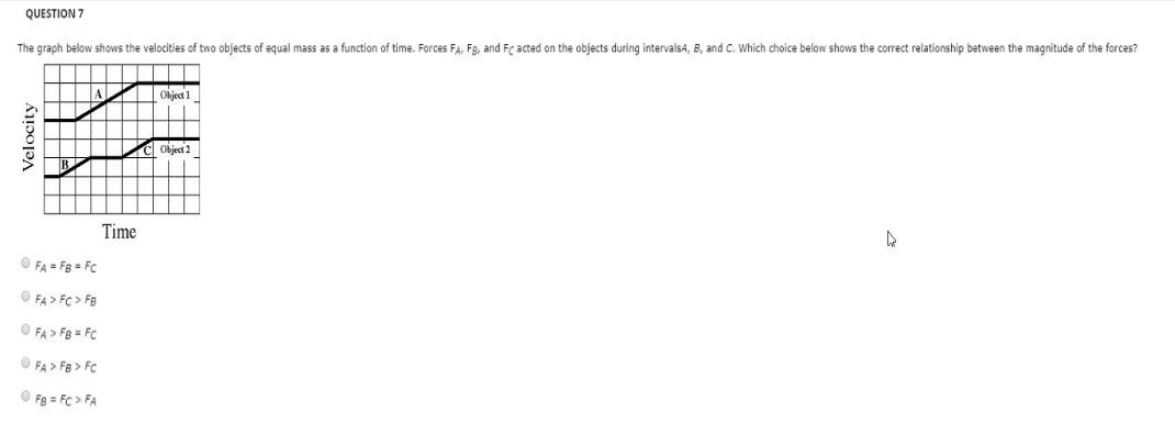 Solved QUESTION 7 The graph below shows the velocities of | Chegg.com