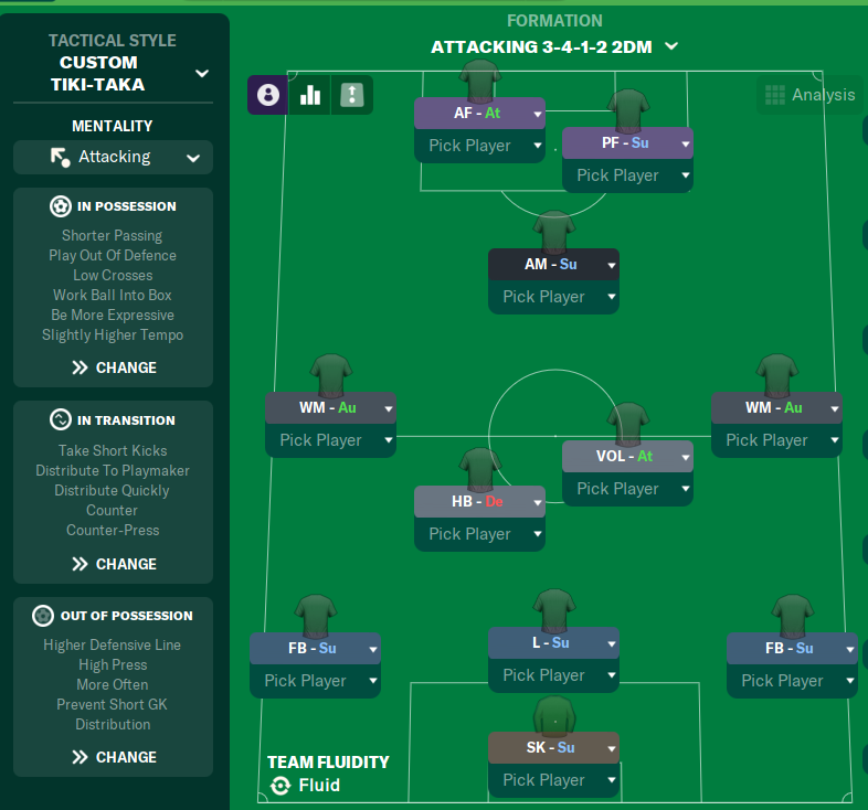 [FM24] The Mighty Magyars... in Romania??? [Youth only] - FM Career ...