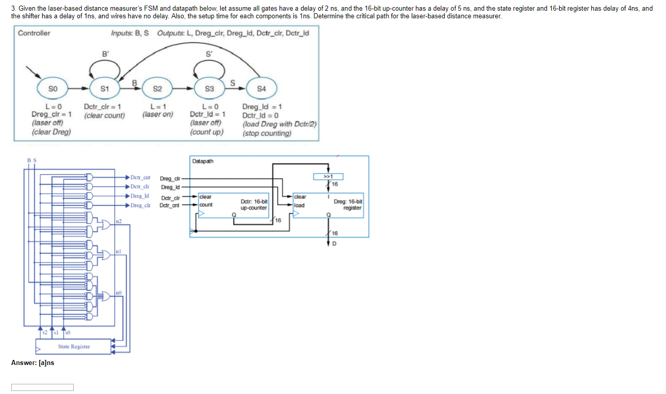 Solved 3. Given the laser-based distance measurer's FSM and | Chegg.com