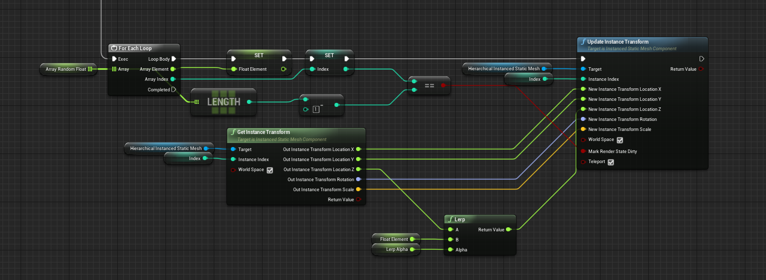 It's not much but I figured out how to make a large instance hierarchy ...