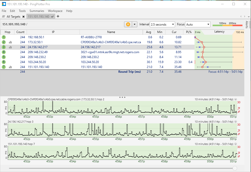 Bufferbloat / Ping Advice : r/HomeNetworking