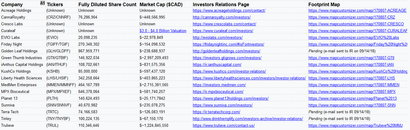 US Operators: Market Cap & Geographic Footprint : r/weedstocks