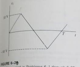 Solved 6-9. a. Sketch the input-output characteristic curve | Chegg.com