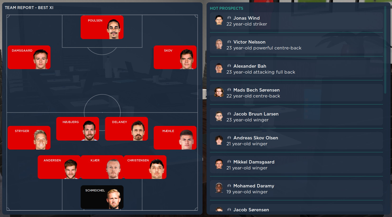 [FM23] Makoto's World Cup Extravaganza - Nation 12: Mexico - Page 7 ...