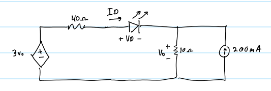 Solved A piecewise linear approximation to the curve is | Chegg.com