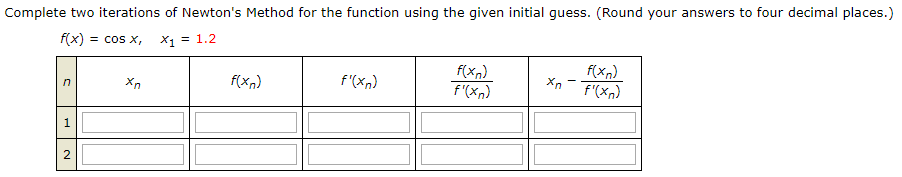 Solved Complete two iterations of Newton's Method for the | Chegg.com