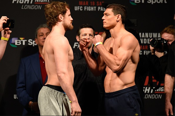 Why Do So Many Fighters Have Terrible Posture? | Sherdog Forums | UFC ...