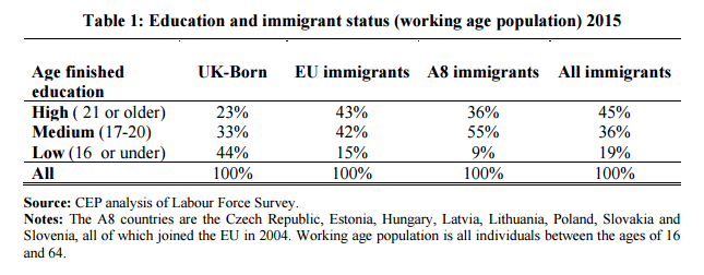 1997 New Labour pledge card : r/ukpolitics