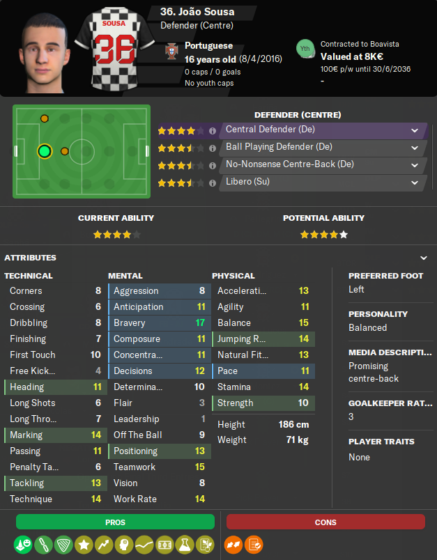 Os Panteras Negras | A New Chapter – Oaky-FM