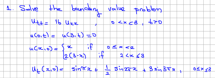 Solved Solve the boundary value problem: utt = 16 uxx | Chegg.com