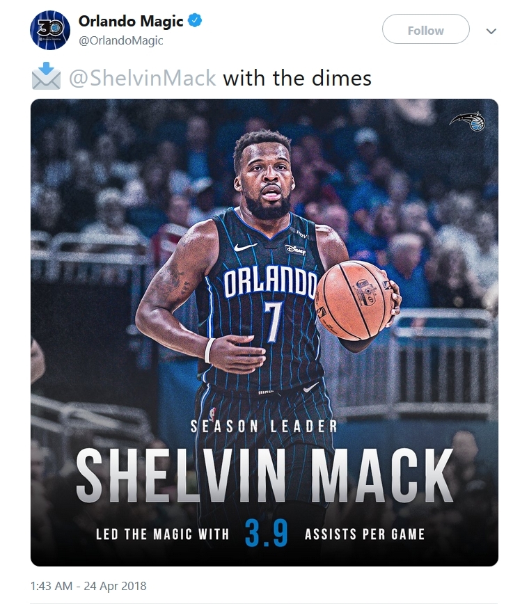 r/NBA Game Threads Index + Daily Discussion (October 24, 2018) : r/nba