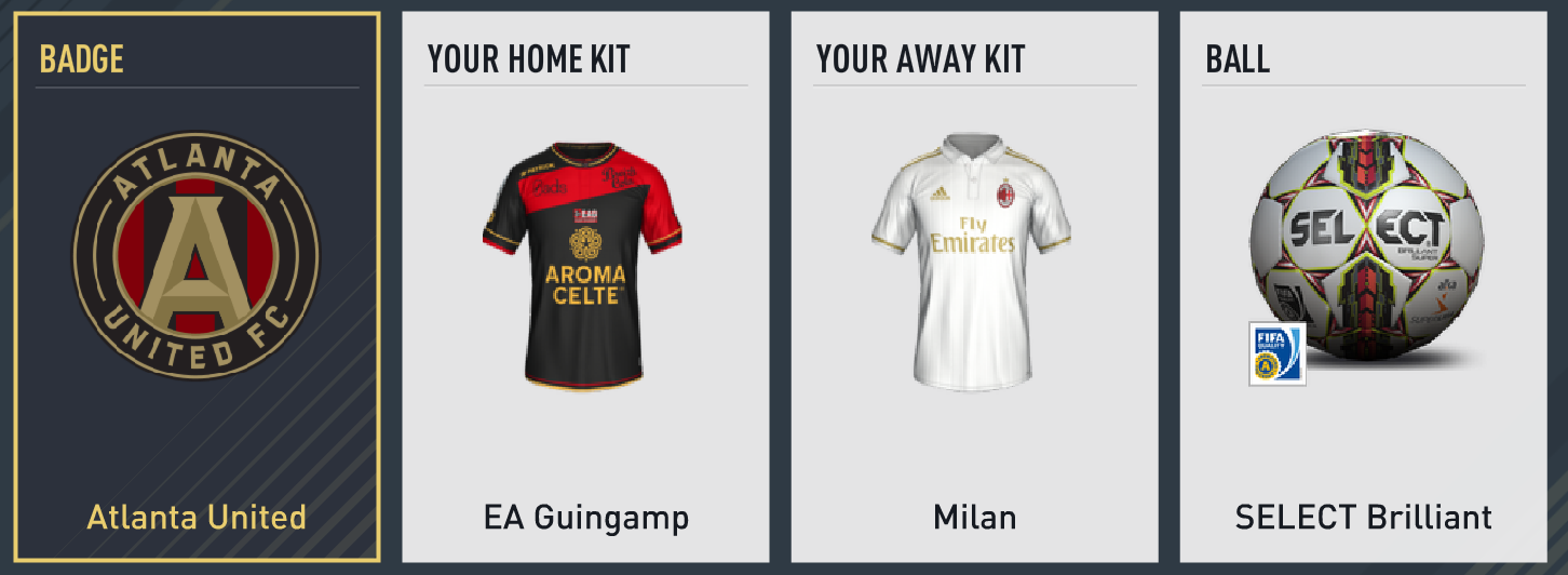 What kit combos are you guys using? : r/EASportsFC