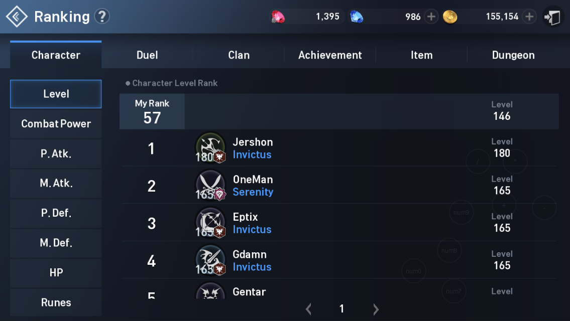 Congrats to Jershon, 1st Level 180 on Cruma01 : r/Lineage2Revolution