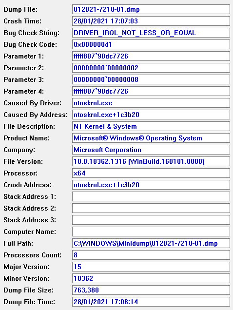 New graphics card causing Blue screens issues : r/techsupport