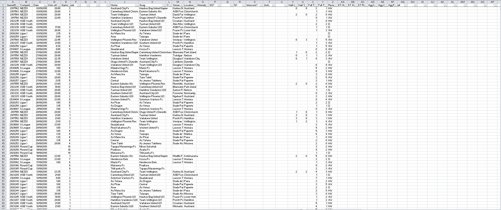 How can I make this complex vlookup formula? : r/excel